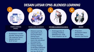 OVERVIEW LATSAR BL TH. 2025111111111.ppt