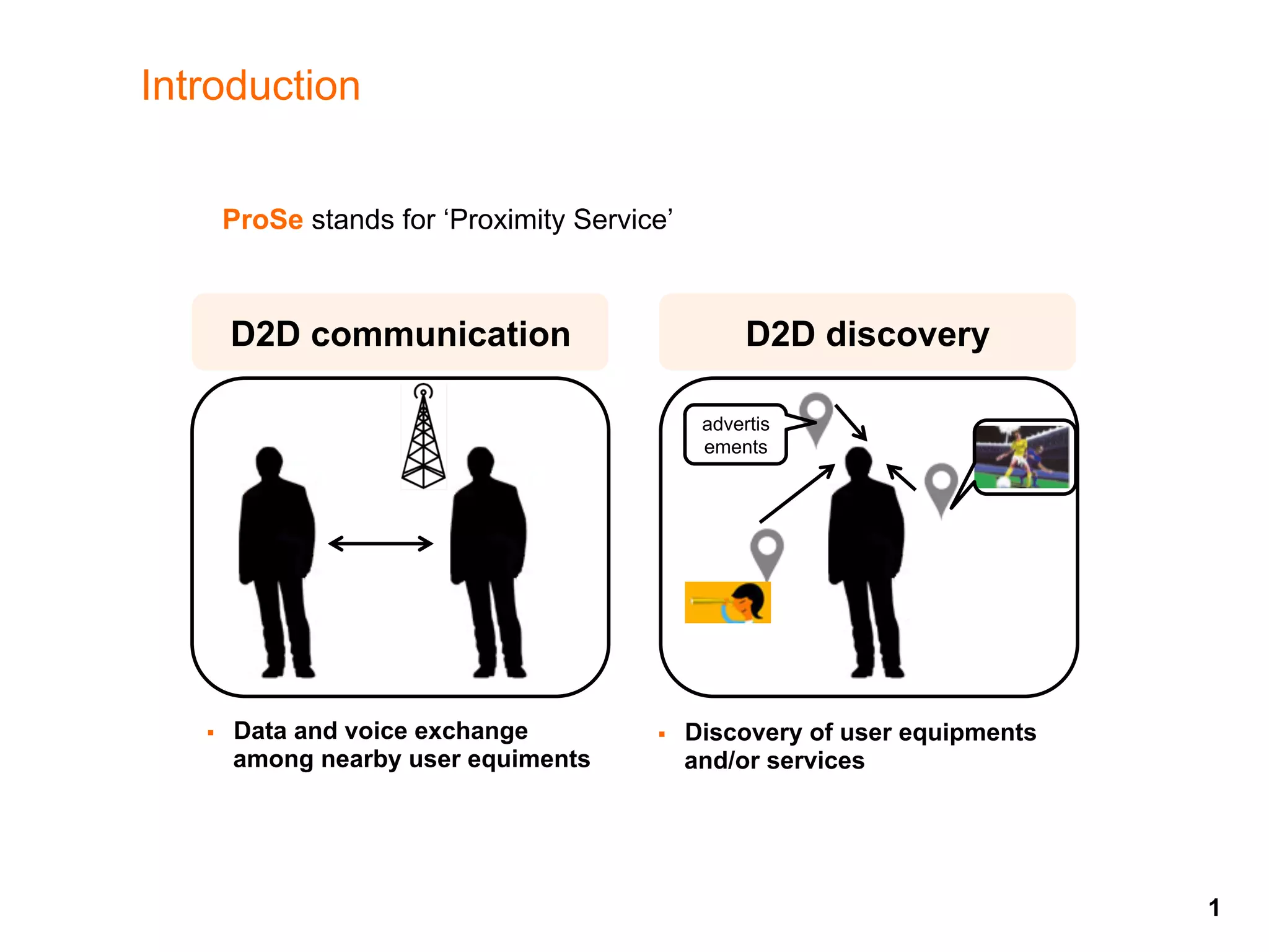 An overview of D2D in 3GPP LTE standard | PDF