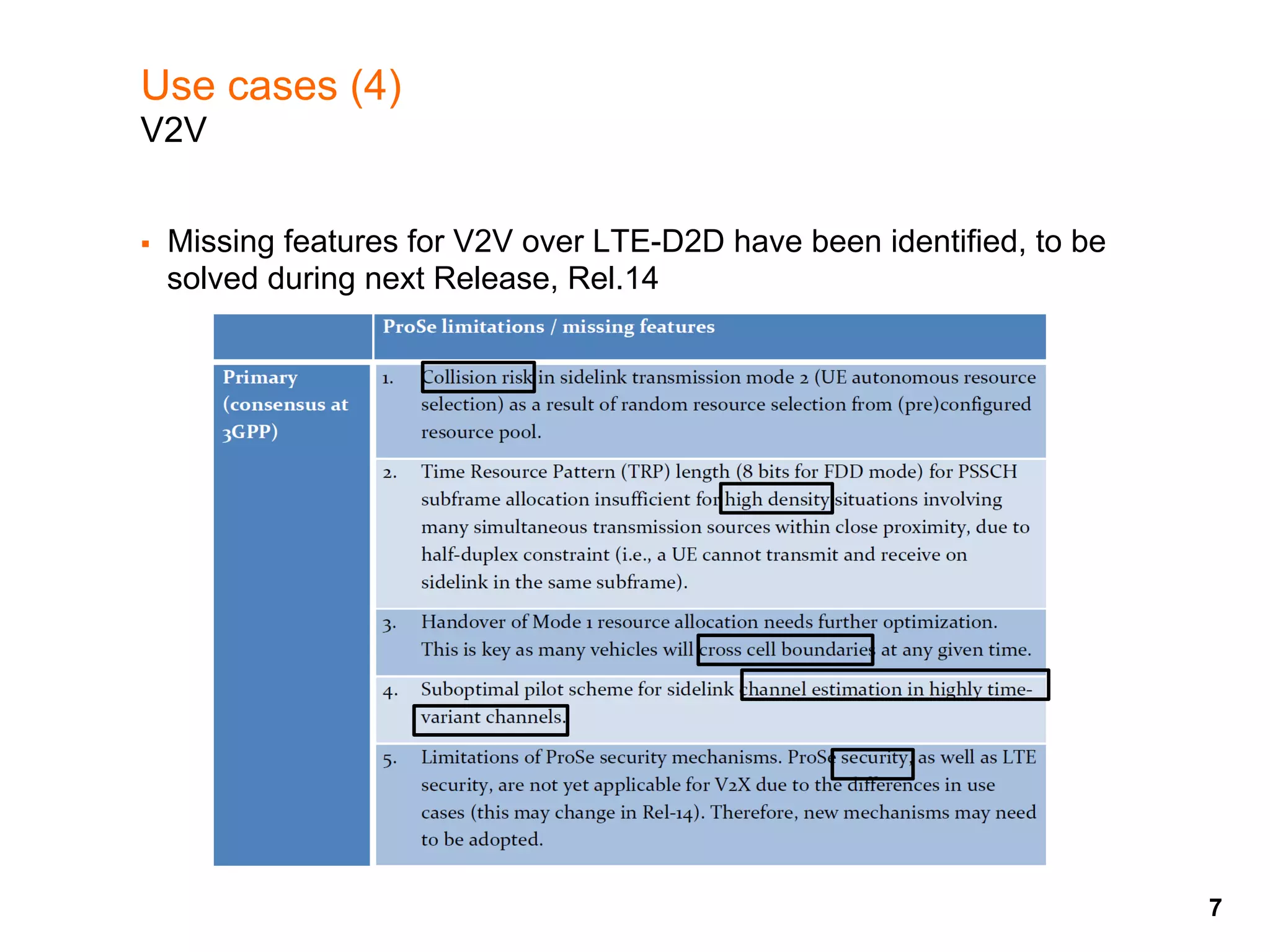An overview of D2D in 3GPP LTE standard | PDF