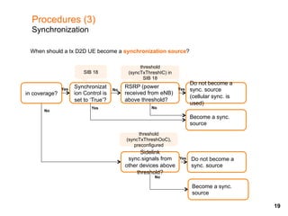 An overview of D2D in 3GPP LTE standard | PDF