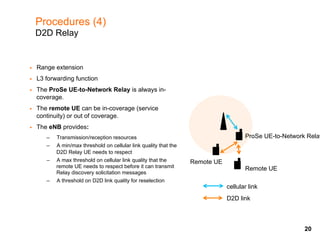 An overview of D2D in 3GPP LTE standard | PDF