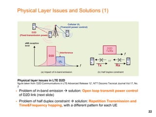 An overview of D2D in 3GPP LTE standard | PDF