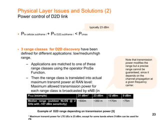 An overview of D2D in 3GPP LTE standard | PDF