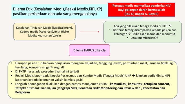 OVERVIEW MFK oleh kementrian kesehatan tentang bagaimana memahami MFK ...