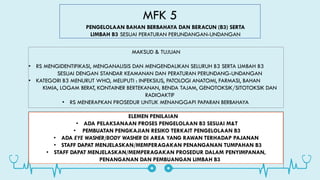 Overview MFK 2022-Miftakhul N.pdf