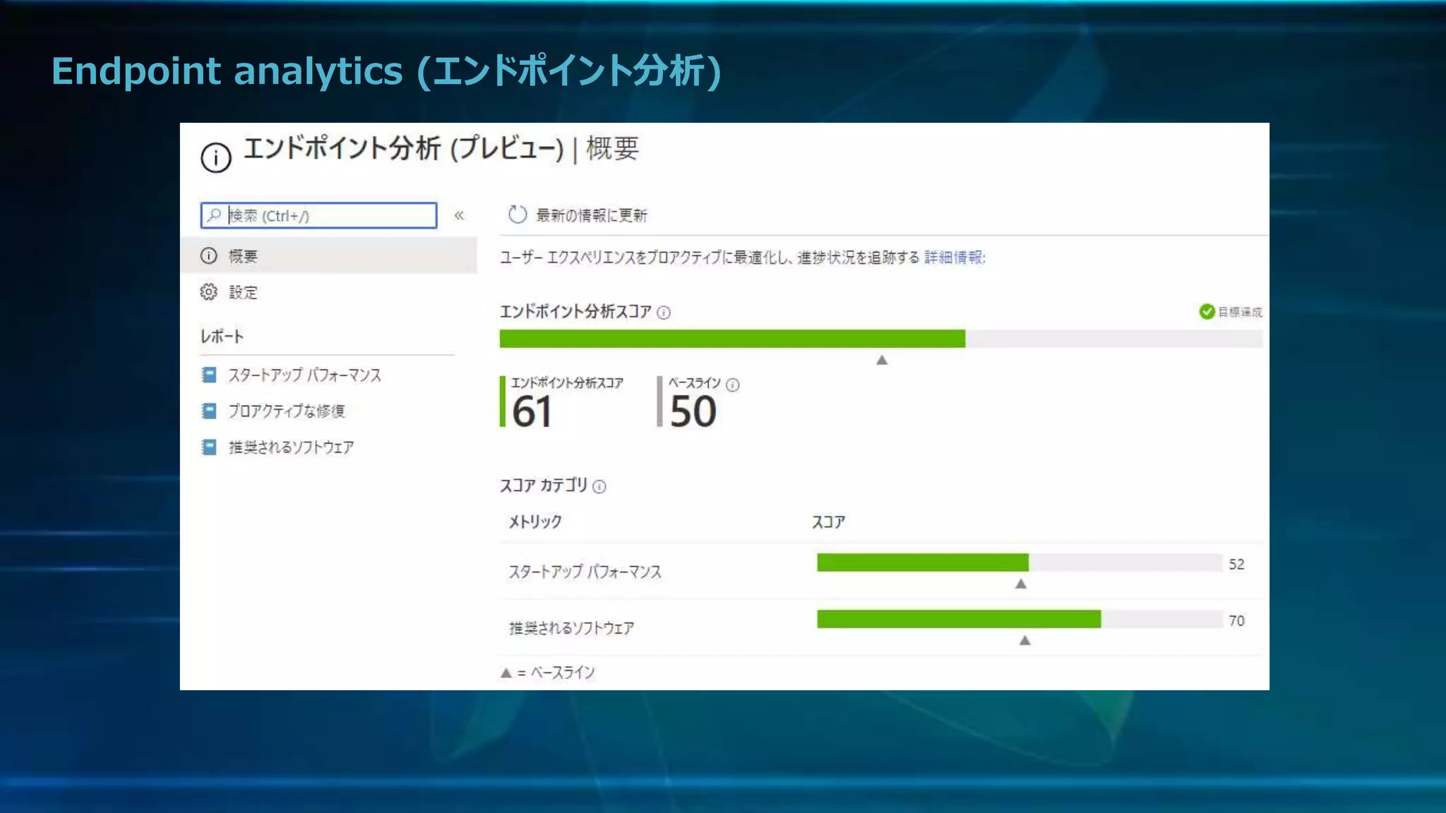 Microsoft Endpoint Configuration Manager 概要 Pptx Computing 4526