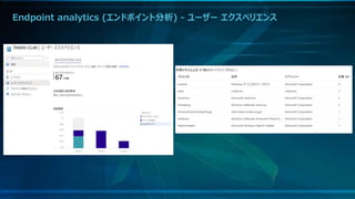 Microsoft Endpoint Configuration Manager 概要 | PPTX | Computing | Technology & Computing