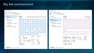 Microsoft Endpoint Configuration Manager 概要 | PPTX | Computing | Technology & Computing