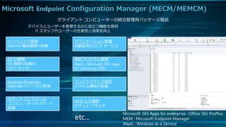 Microsoft Endpoint Configuration Manager 概要 | PPTX | Computing | Technology & Computing