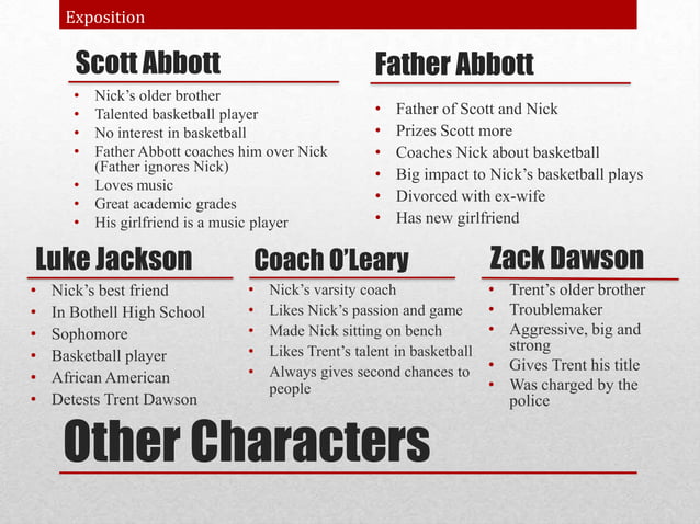 Overview night hoops by carl deuker michelle l 8-1 | PPT