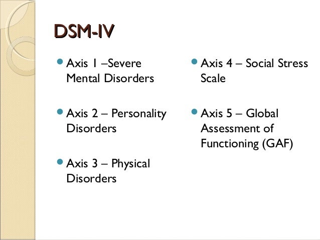 Overview of abnormal psych