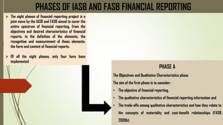 GENERAL OVERVIEW OF ACCOUNTING AND FINANCIAL REPORTING BEST PRACTICES ...
