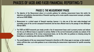 GENERAL OVERVIEW OF ACCOUNTING AND FINANCIAL REPORTING BEST PRACTICES ...