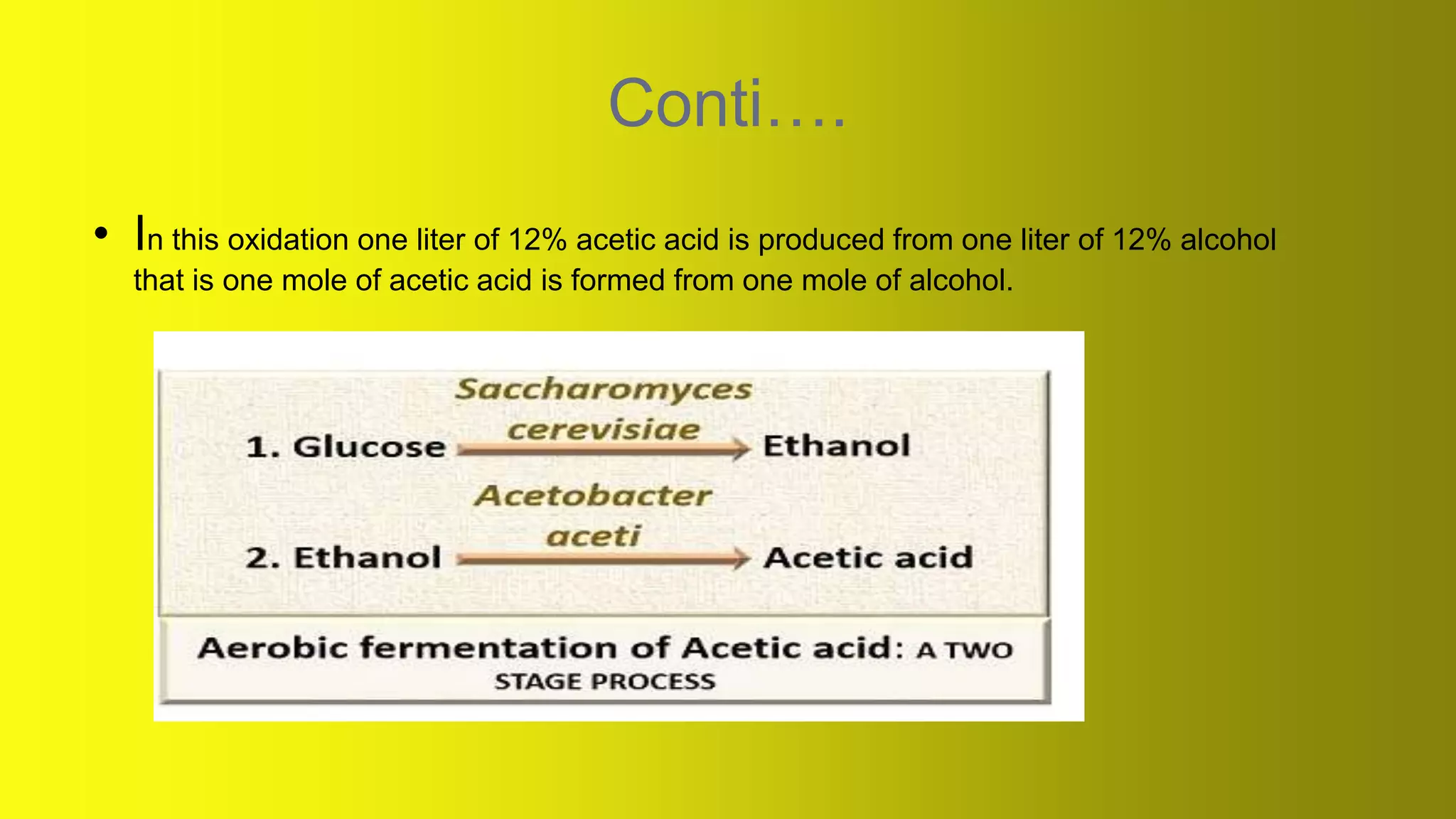 Overview of acetic acid fermentation. | PPTX