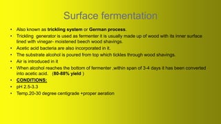 Overview of acetic acid fermentation. | PPTX