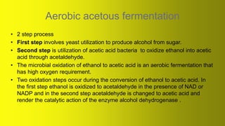 Overview of acetic acid fermentation. | PPTX