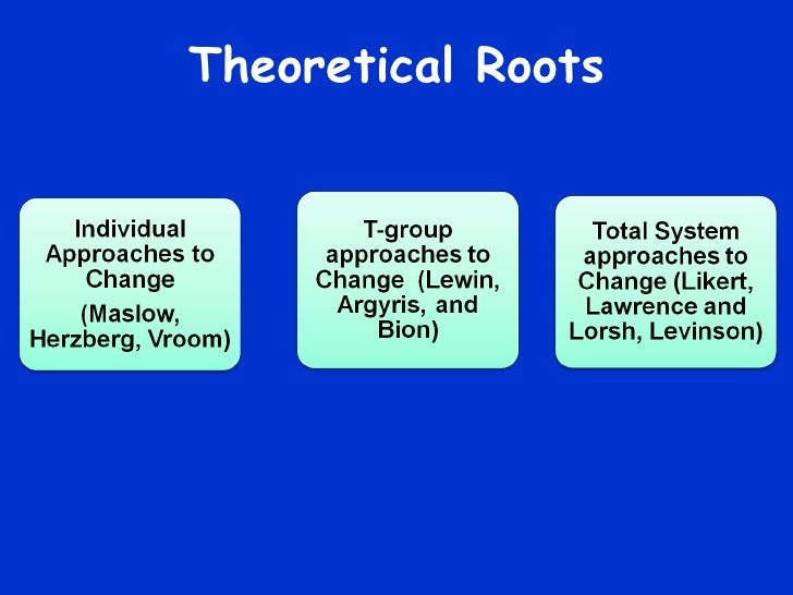 Overview of action learning and od adlt 625