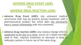 OVERVIEW OF ADR.pptx