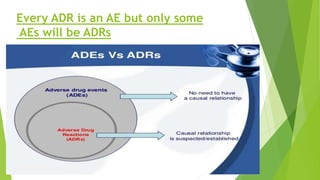 OVERVIEW OF ADR.pptx