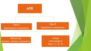 OVERVIEW OF ADR.pptx