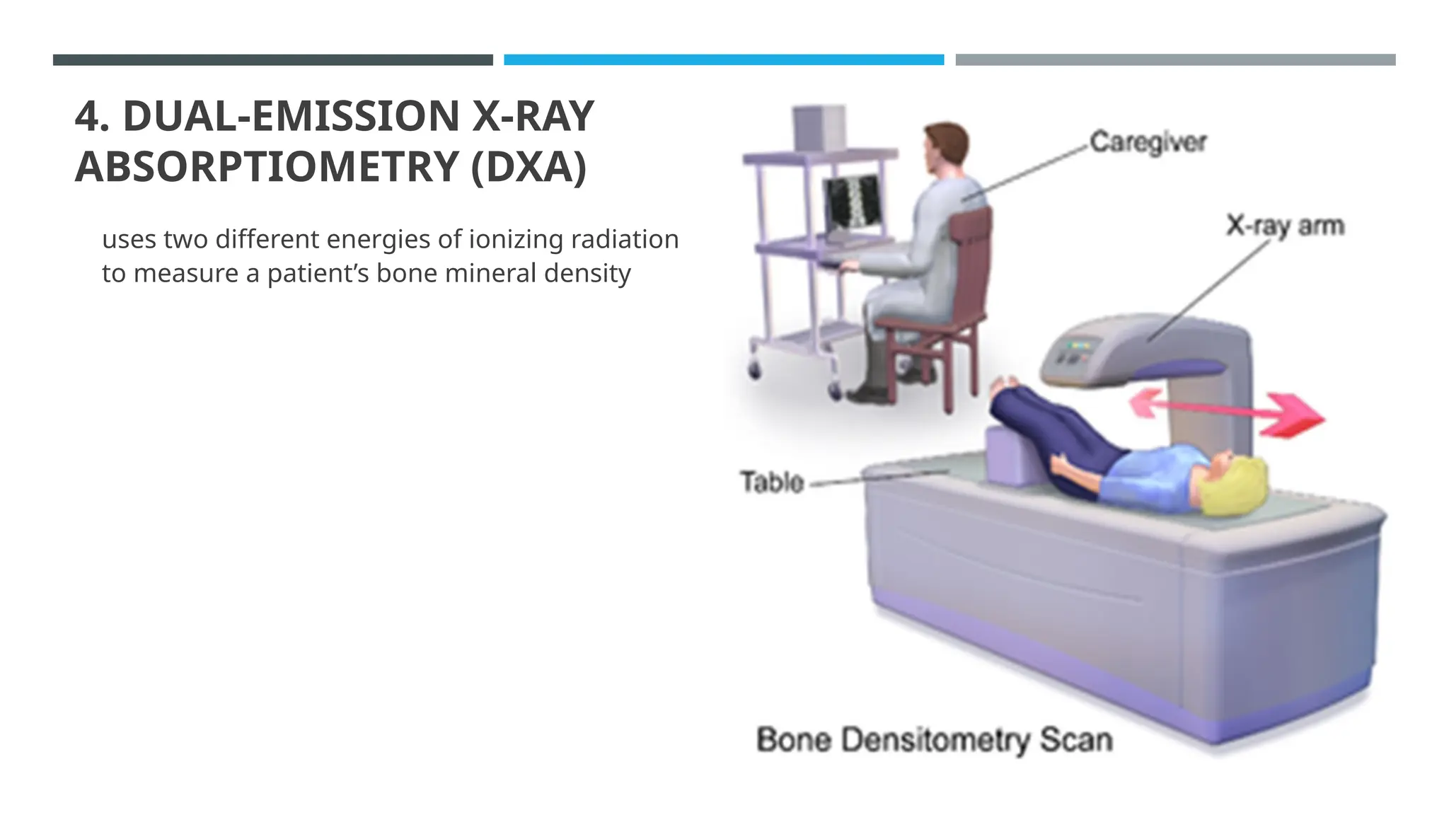 Overview of advanced diagnostic imaging modalities.pptx
