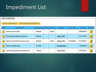 Overview of agile methodology | PPT