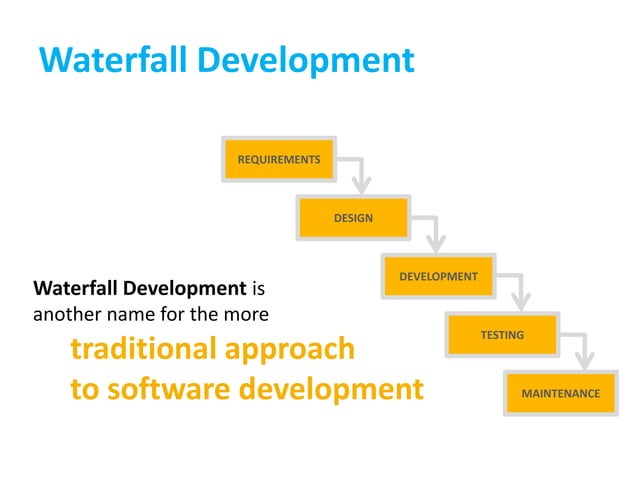 Overview of Agile Methodology | PPTX | Technology & Computing