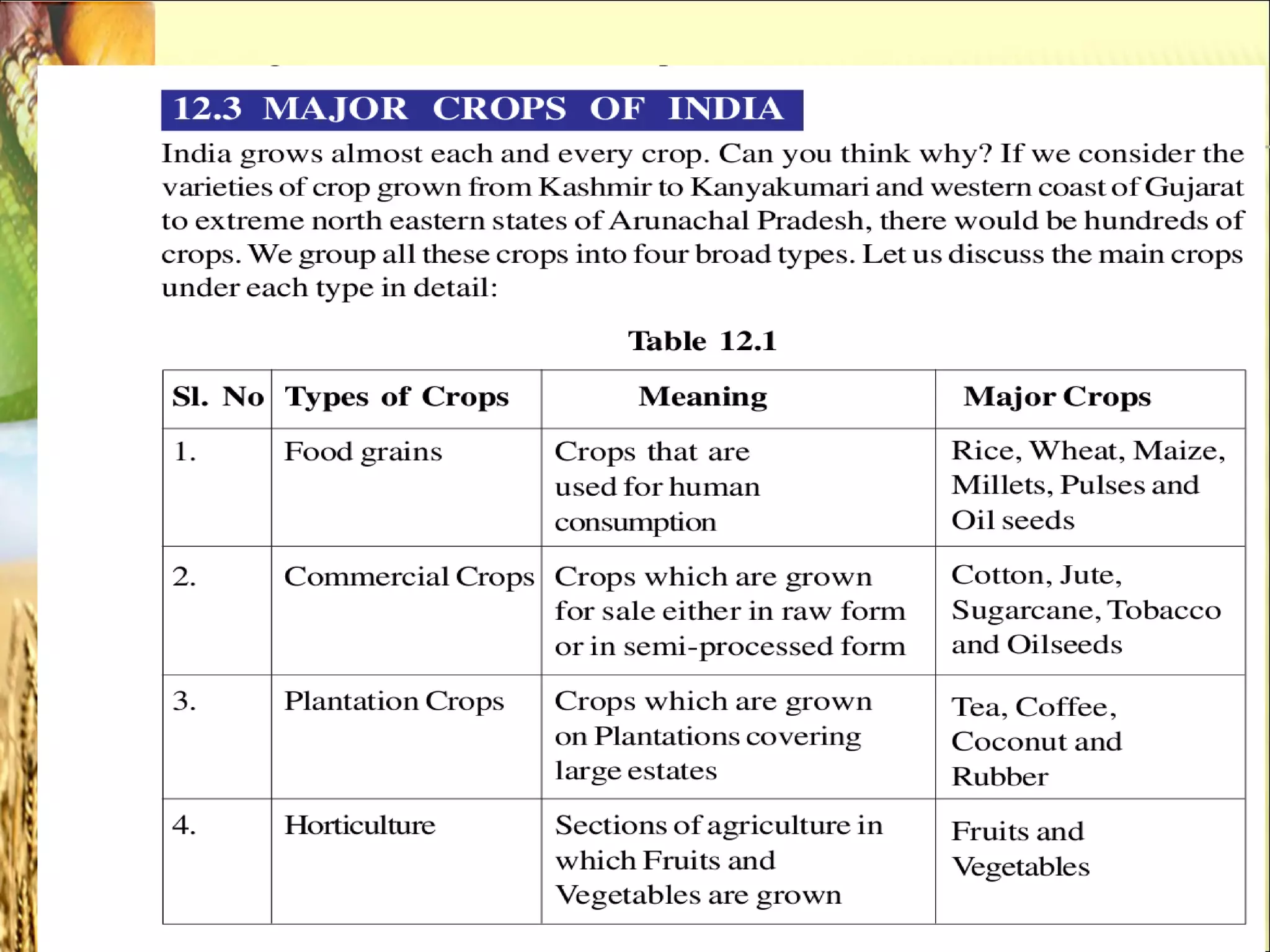 Overview of agril production system | PPT
