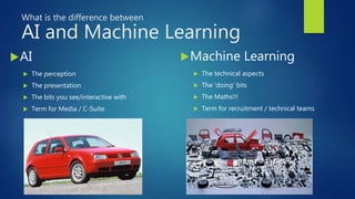 Overview of Data Science and AI | PPTX