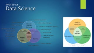 Overview of Data Science and AI | PPTX