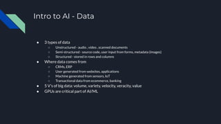 Overview of Artificial Intelligence - Technology | PPT