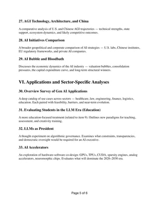 Overview Description of Every LLM Posting as of November 2025 | PDF