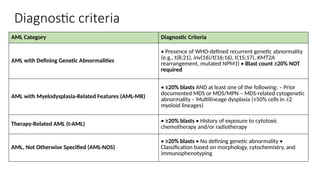 Overview of AML and WHO latest classification. | PPTX
