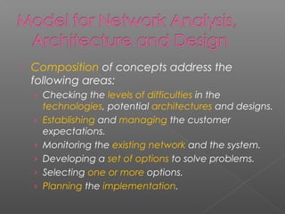overview of analysis, architecture and design process | PPT