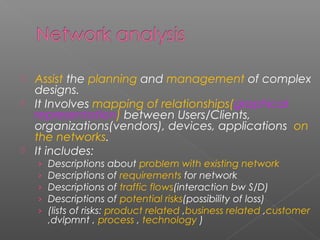 overview of analysis, architecture and design process | PPT