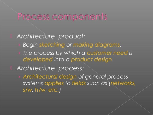 overview of analysis, architecture and design process