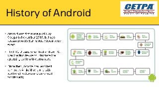 Overview of Android | PPTX