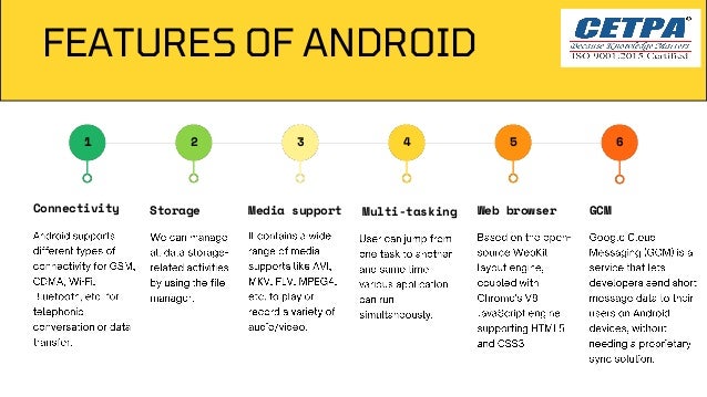Overview of Android | PPTX