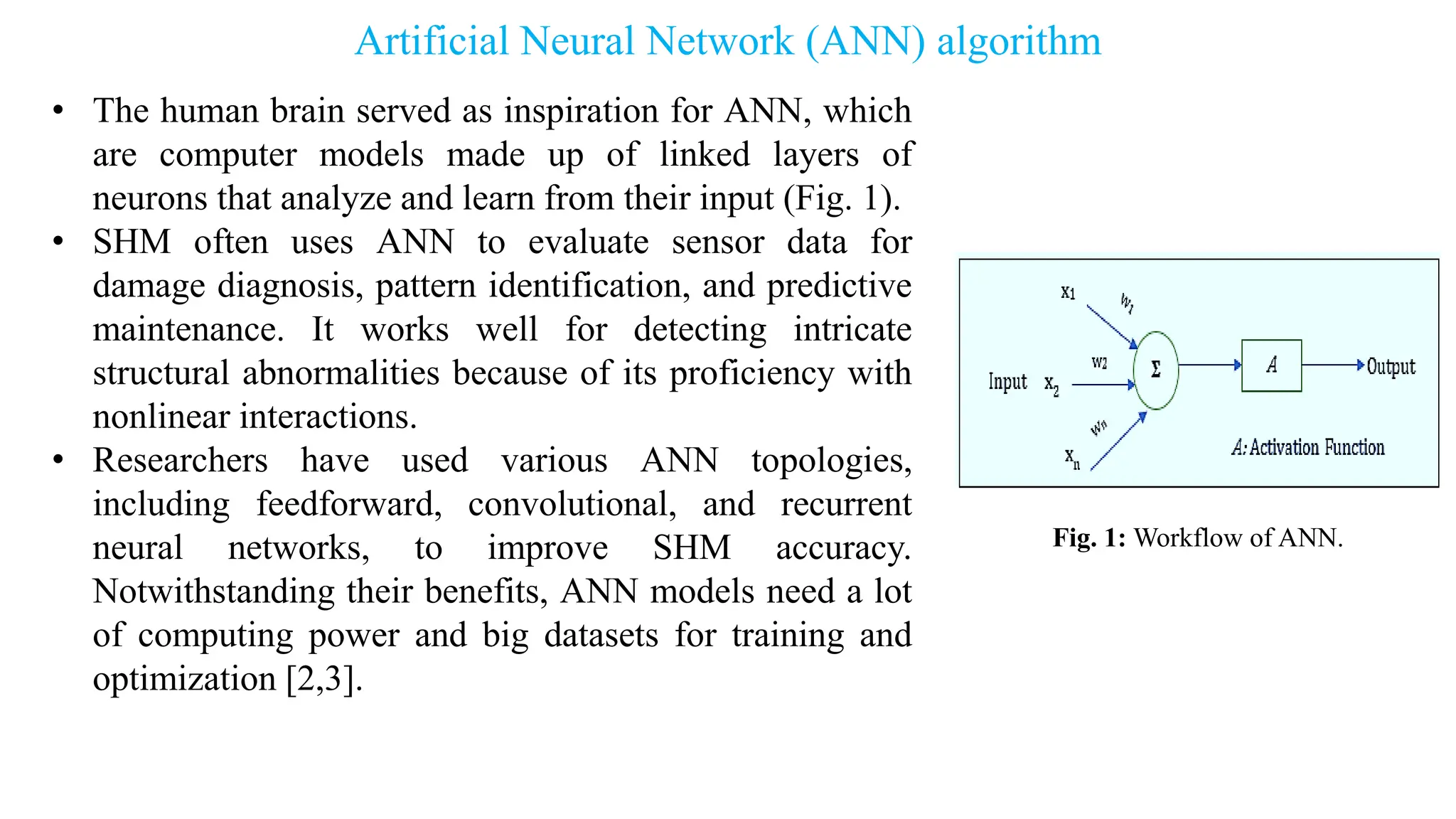 Overview of ANN Algorithm Used in Structural Health Monitoring.pdf