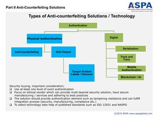 Overview of anti counterfeiting technologies and Opportunities for India | PDF