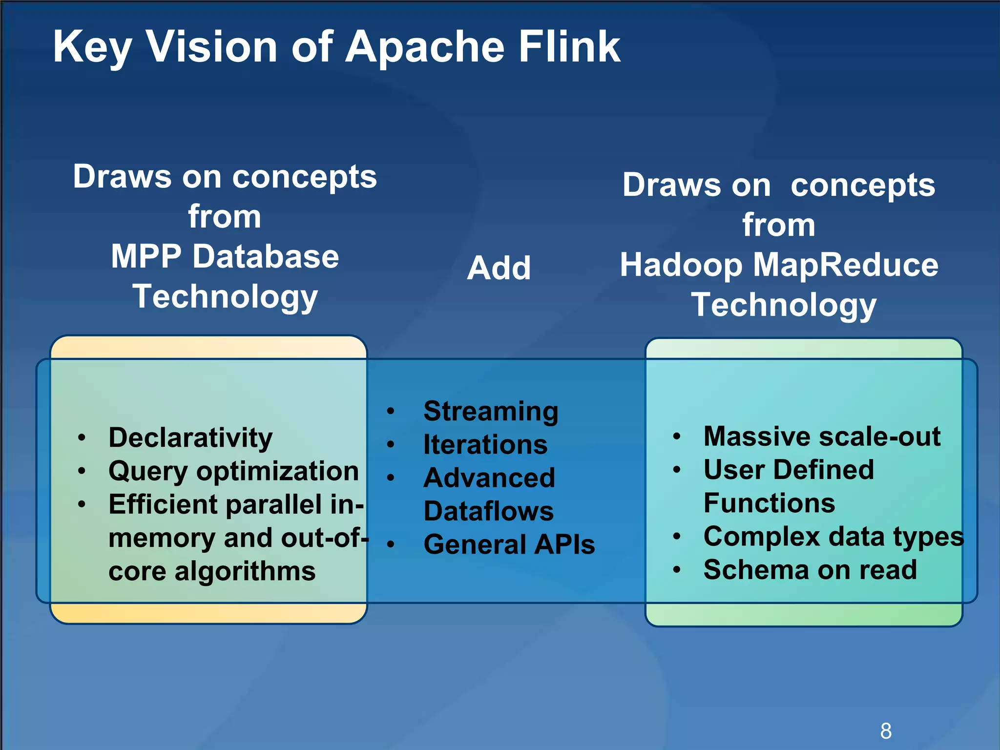 Overview of Apache Flink: Next-Gen Big Data Analytics Framework | PPT