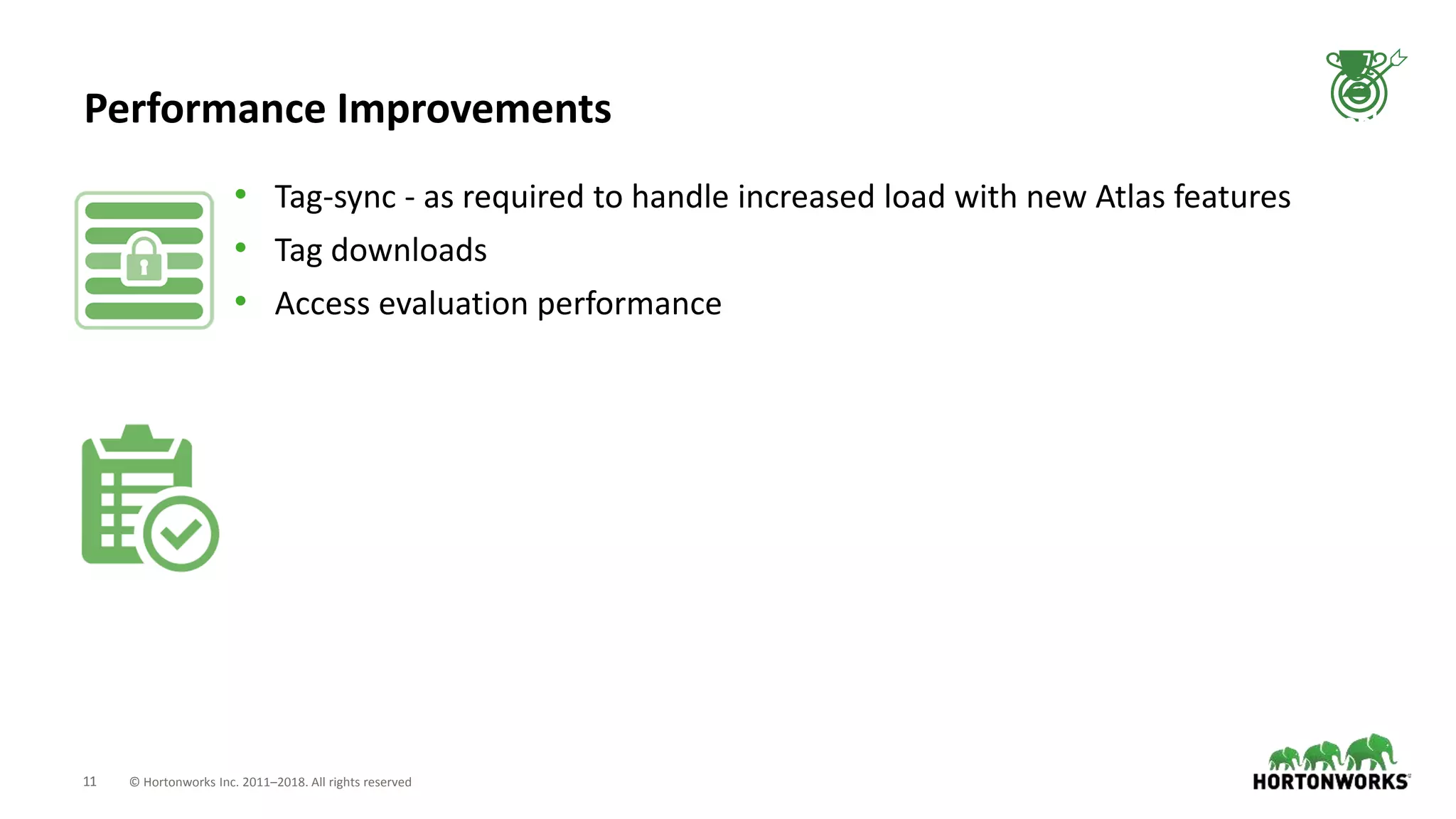 Overview Of New Features In Apache Ranger Pptx Technology And Computing