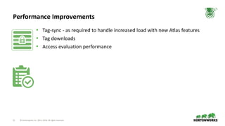 Overview of new features in Apache Ranger | PPTX