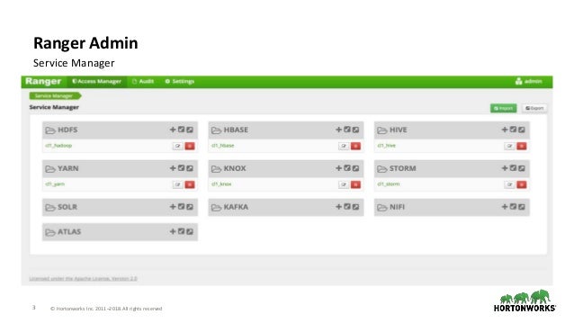Overview of new features in Apache Ranger