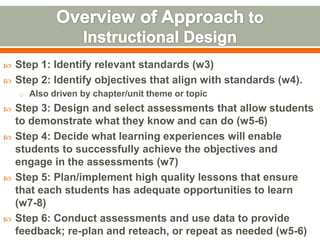 Overview of approach to instructional design | PPTX | Educational ...