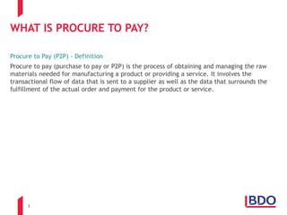 Overview of ap process | PPTX