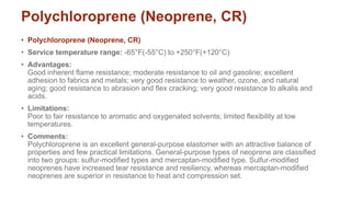 Overview of a Range of Elastomers available for automotive and medical ...