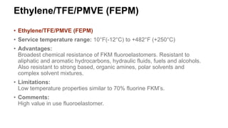 Overview of a Range of Elastomers available for automotive and medical ...