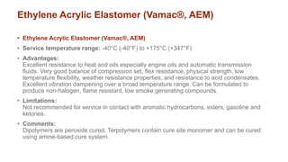 Overview of a Range of Elastomers available for automotive and medical ...