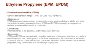 Overview of a Range of Elastomers available for automotive and medical ...